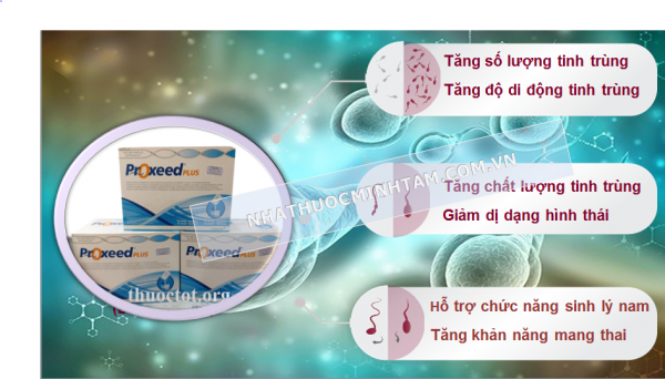 Proxeed Plus Bổ Tinh Trùng, Giảm Dị Dạng - Nhà Thuốc Minh Tâm