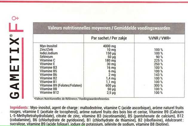 Gametix F Bổ Trứng, Tốt Cho Đa Nang - Nhà Thuốc Minh Tâm